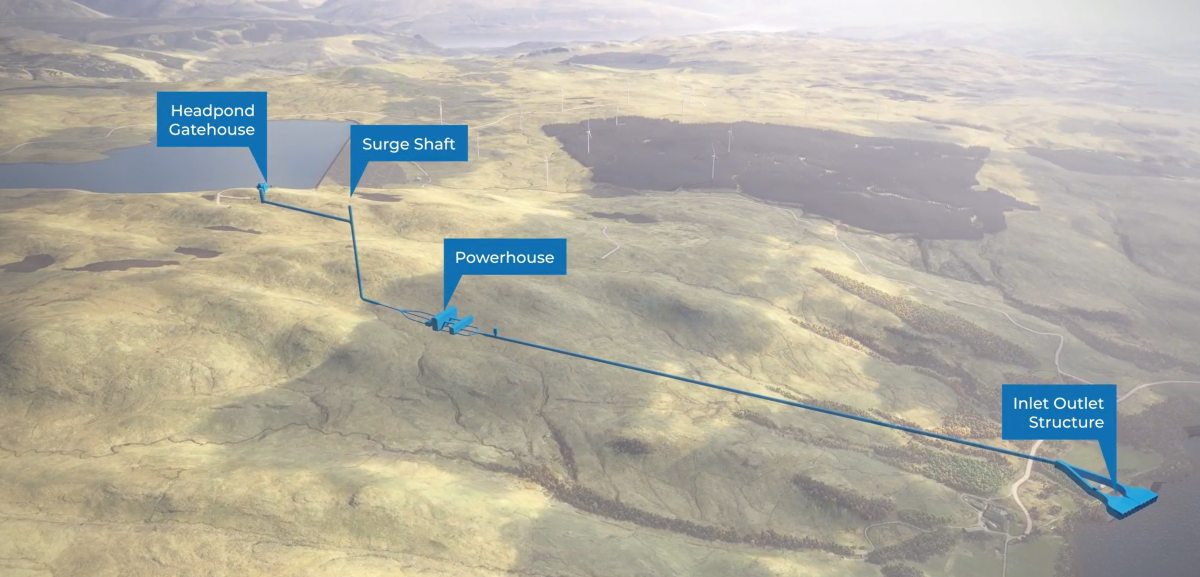 West Coast Today - News - Plans for huge hydro energy plant at Loch Awe