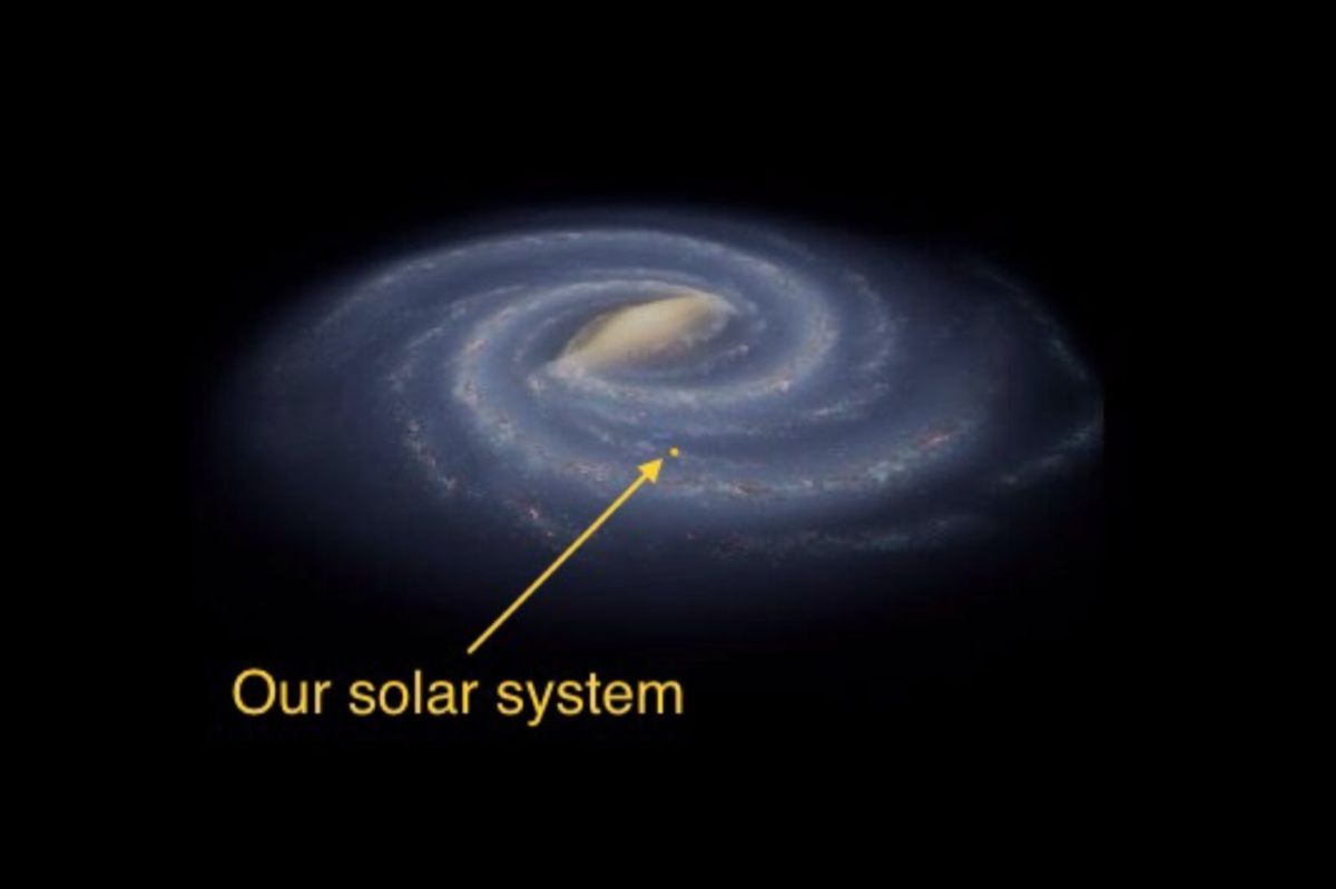 West Coast Today - Media Library - An artist’s impression of our galaxy ...