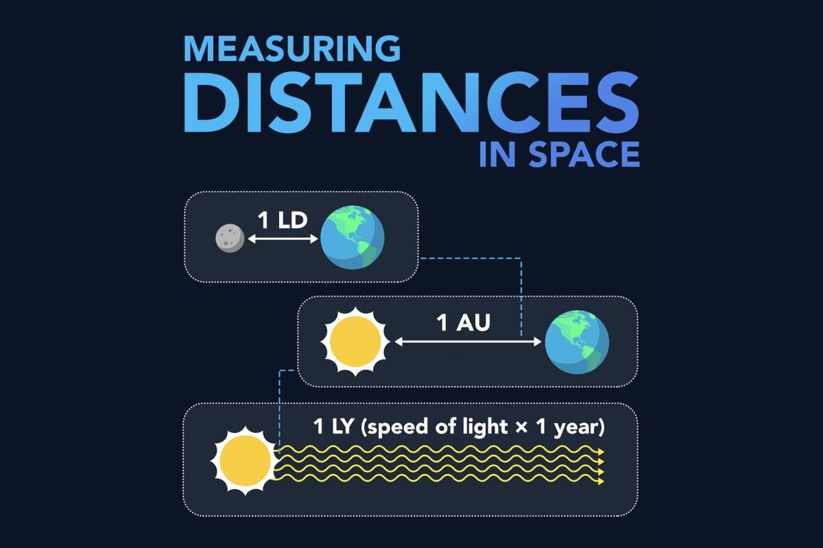 West Coast Today - Home