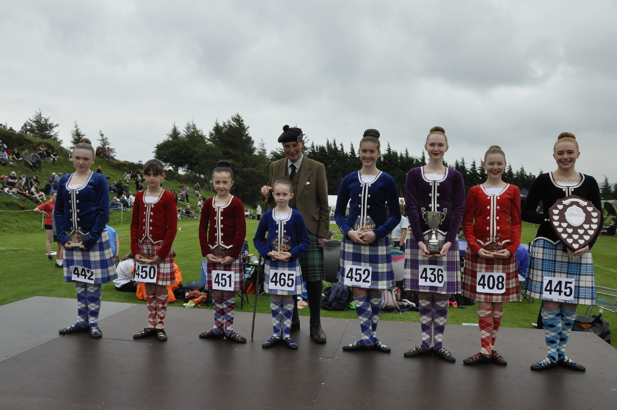West Coast Today - News - Crowd takes the crown at Mull Highland Games