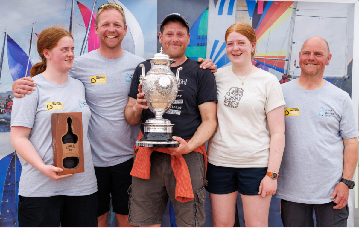 West Coast Today - Sport - Popular Craignish winners at Tarbert's ...
