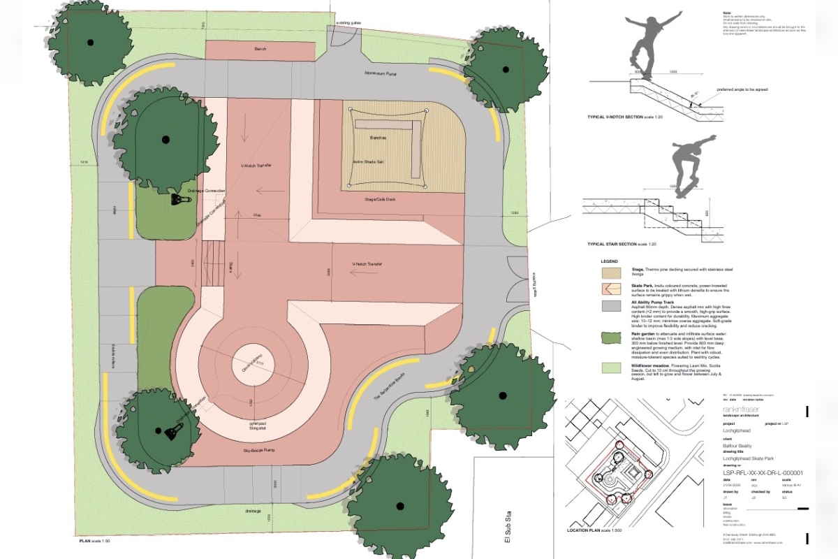 West Coast Today - Media Library - A draft plan for Mid Argyll Wheel ...